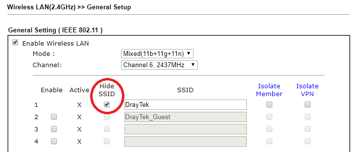 Ways to Improve Network Security | DrayTek